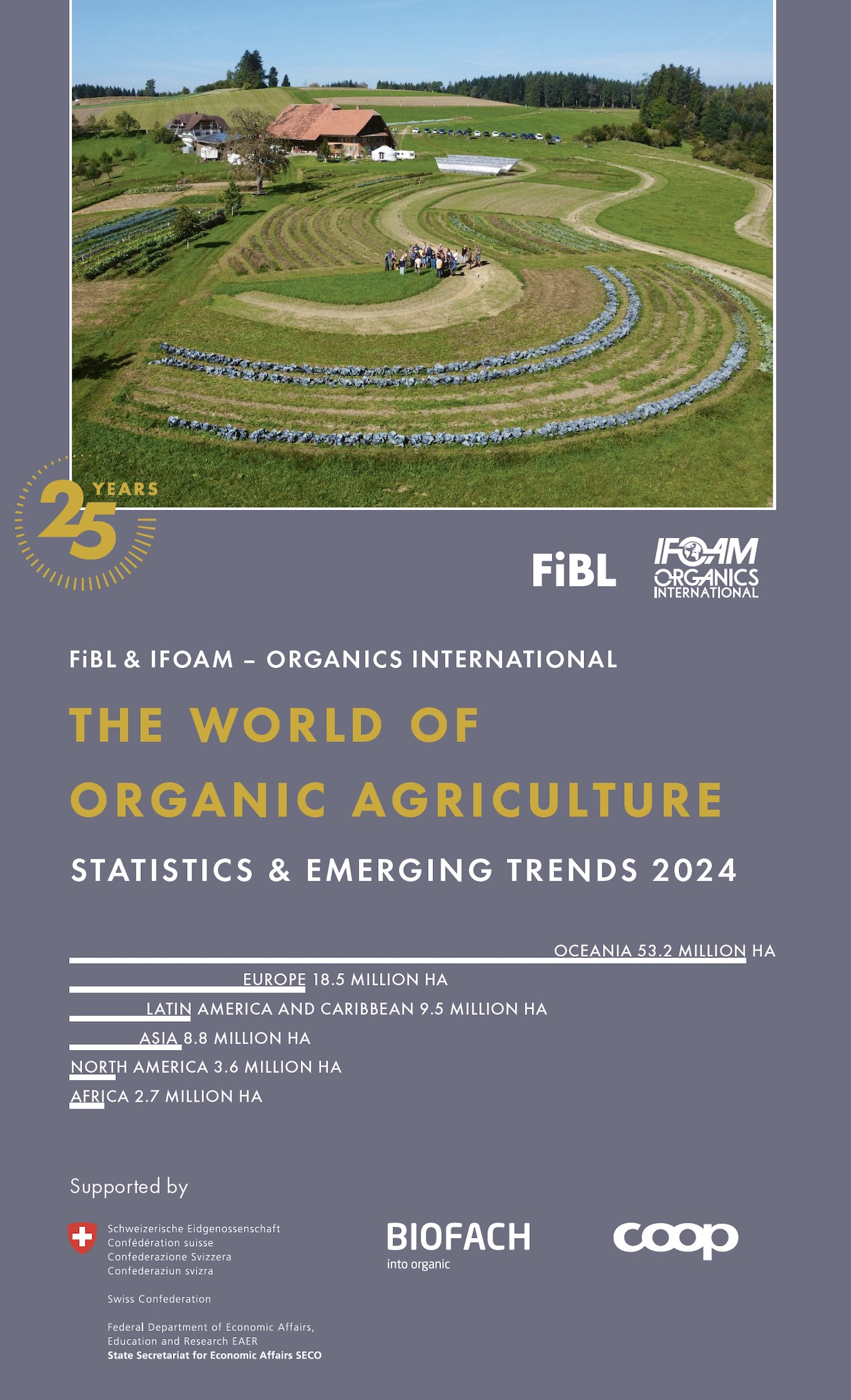 FiBL Mehr Als 10 Prozent Der Landwirtschaftlichen Fl che In Der FiBL Mehr Als 10 Prozent Der Landwirtschaftlichen Fl che In Der