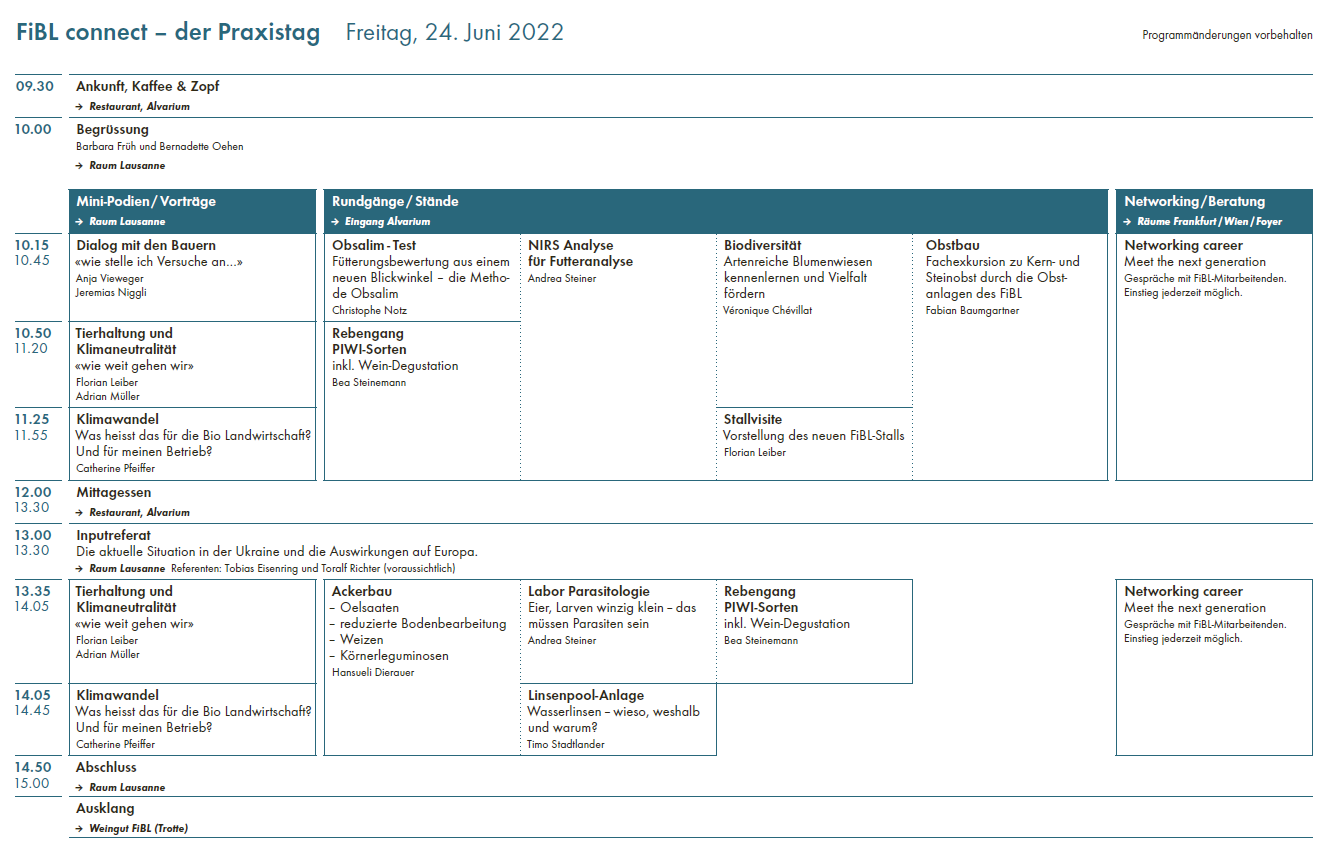 FiBL - FiBL connect – der Praxistag am FiBL Schweiz